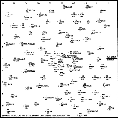 SO universe - Star Atlas